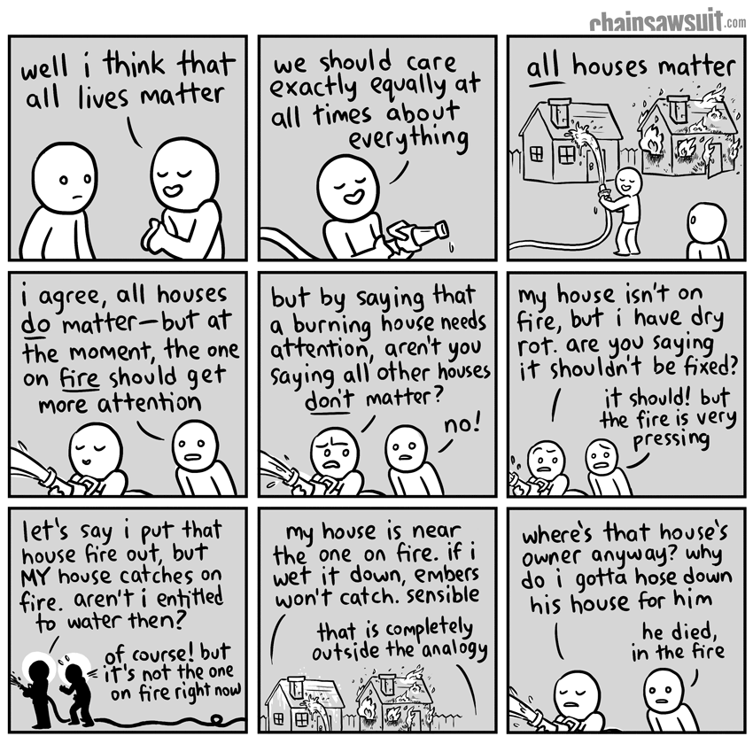 Black Lives Matter: How you can help a student (or anyone) think ...